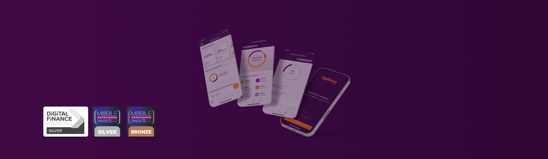 Individuals | Optima bank